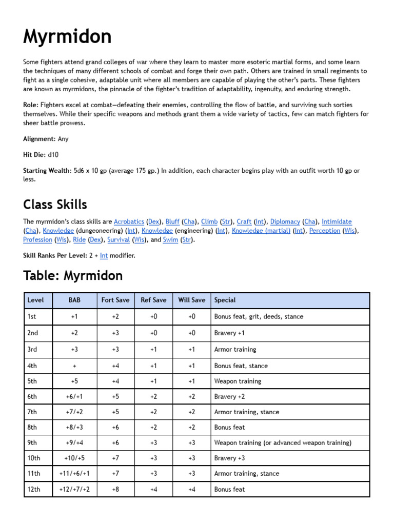 Fighter (Myrmidon) | PDF