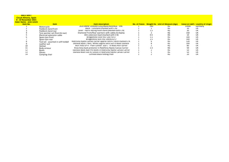 Example ATA Carnet | PDF | Motor Vehicle