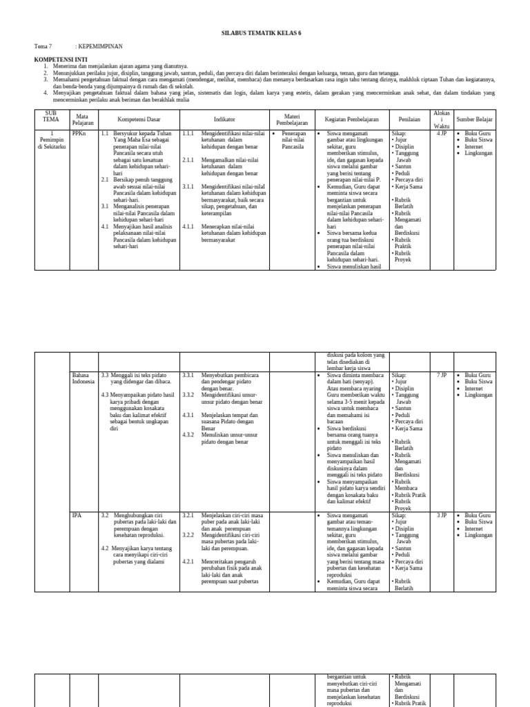 Silabus Tema 7 Kelas 6 | PDF