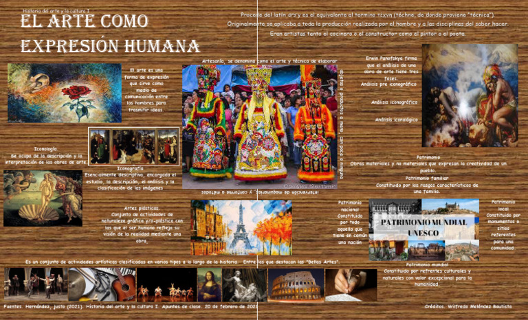 EL ARTE COMO EXPRESIÓN HUMANA | PDF