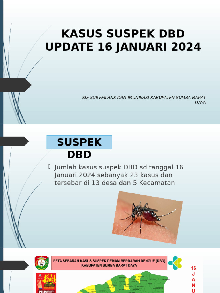 Evaluasi Kasus Suspek DBD Update 16 Januari 2024 | PDF