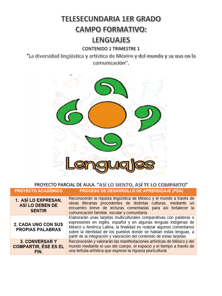 Cuadernillo 1° Lenguajes Primer Trimestre | PDF