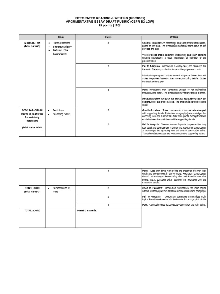 Argumentative Essay Draft Rubric | PDF