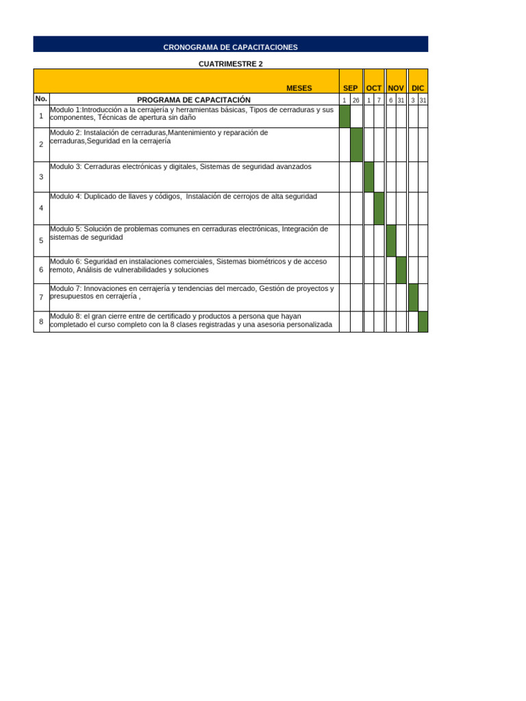 Cronograma de Capacitaciones 2024 | PDF