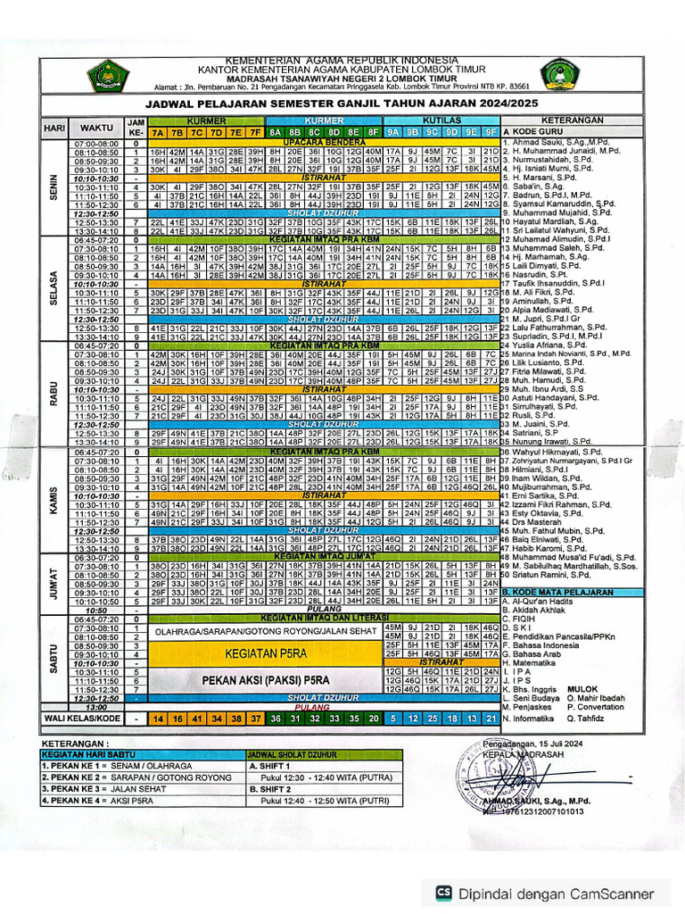 Jadwal Kurmer MTSN 2 Lotim Smster Ganjil Ta. 2024-2025 | PDF