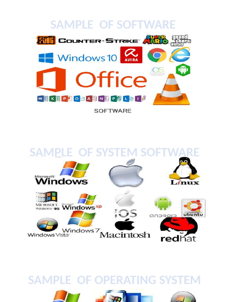 Ste 7 Lesson Presentations | PDF