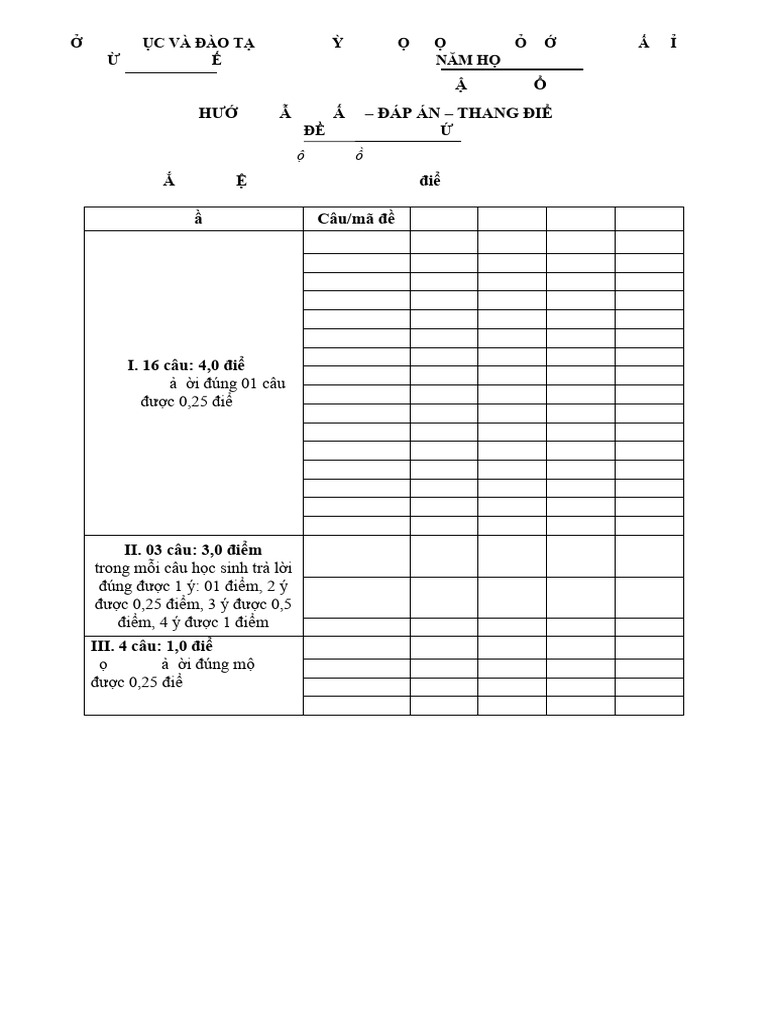 HDC HSG Vat Li 12 THPT 2024 2025 CT | PDF