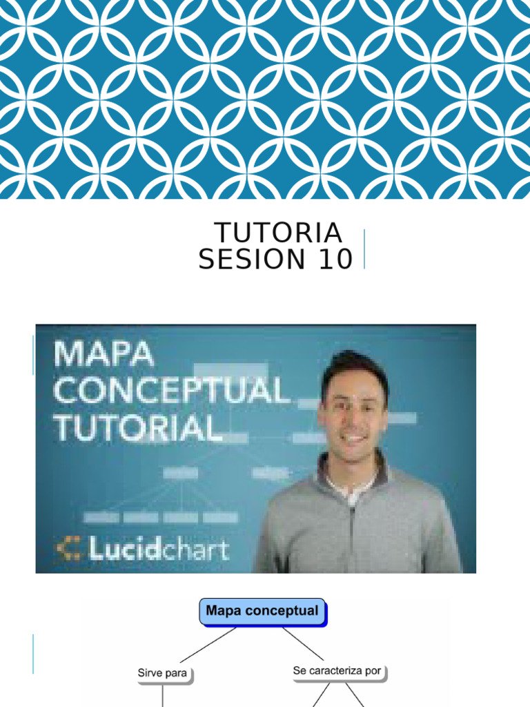 mapa conceptual | PDF