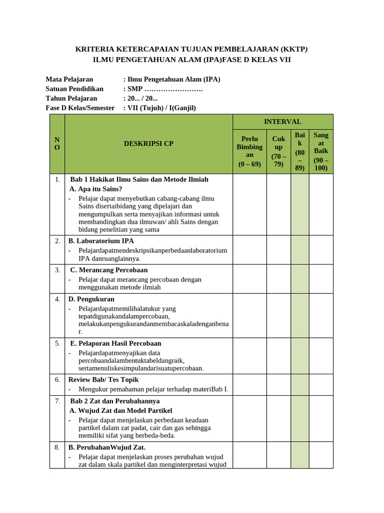 KKTP Ipa K-Vii | PDF