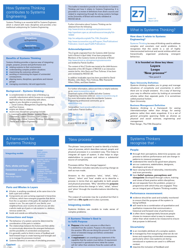 Z7 Systems Thinking WEB | PDF | System | Perception