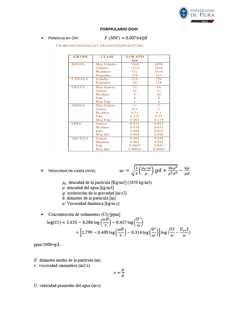 Formulario Doh | PDF