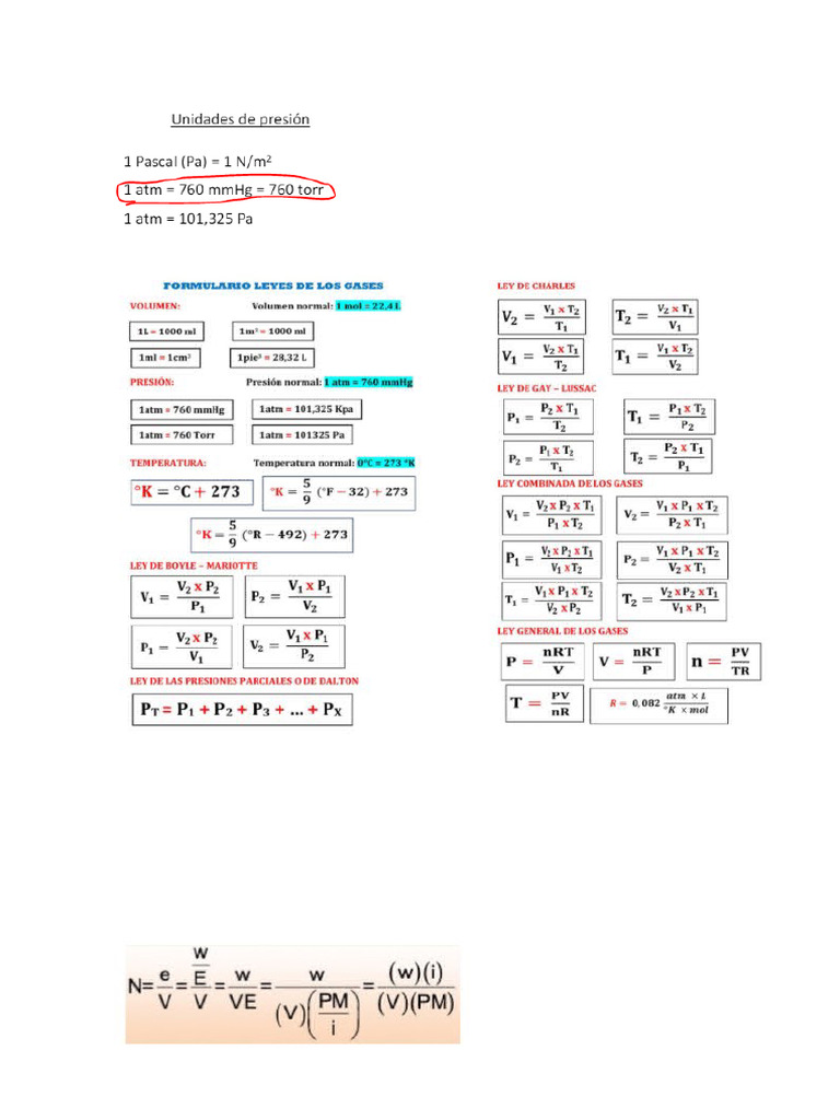 Formulario Quimica | PDF