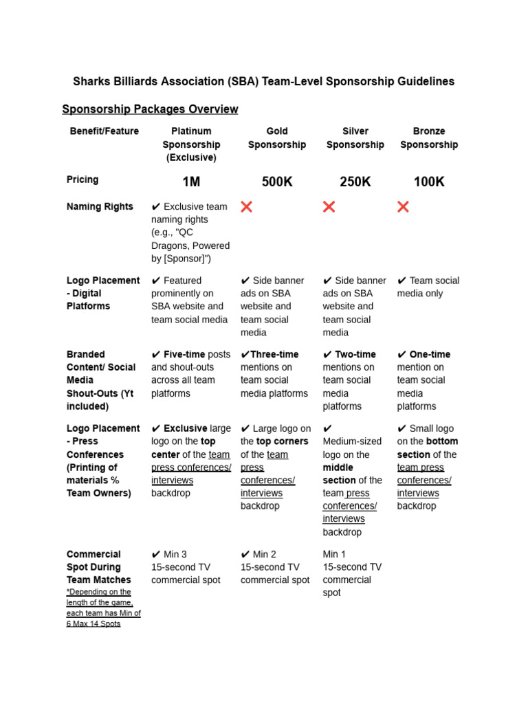 SBA Team Sponsorship Packages | PDF