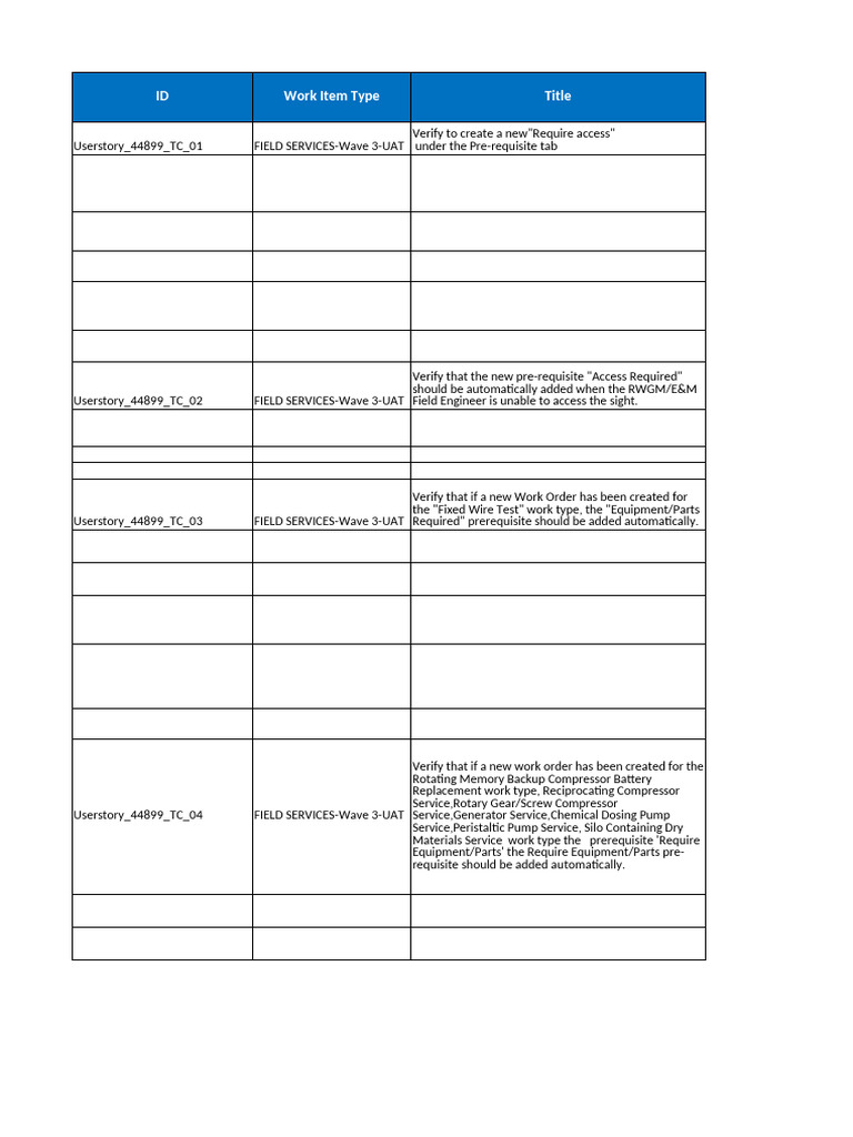 Test Case | PDF