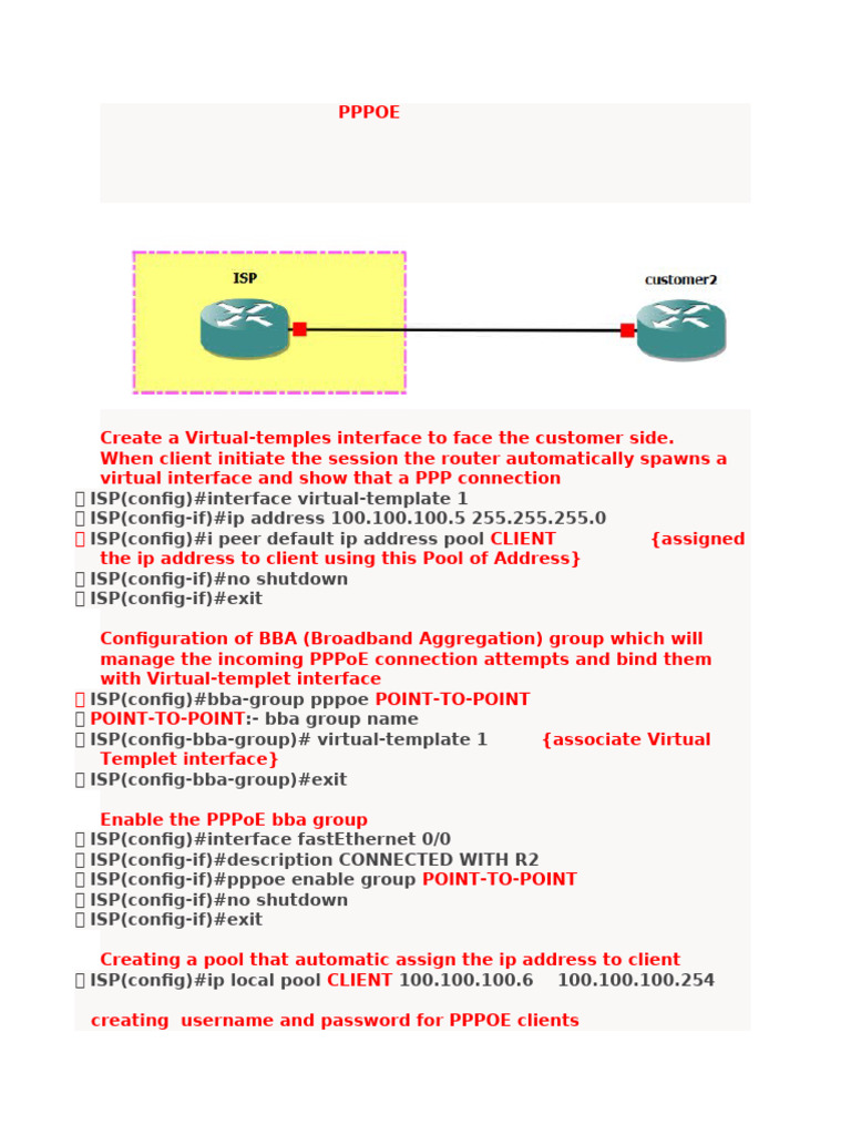 PPPOE configuration | PDF