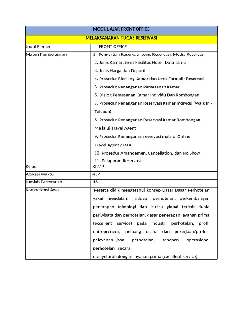 Perangkat Ajar Observasi Kamis | PDF