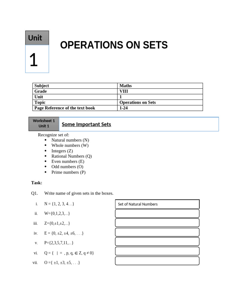 Operations On Sets | PDF