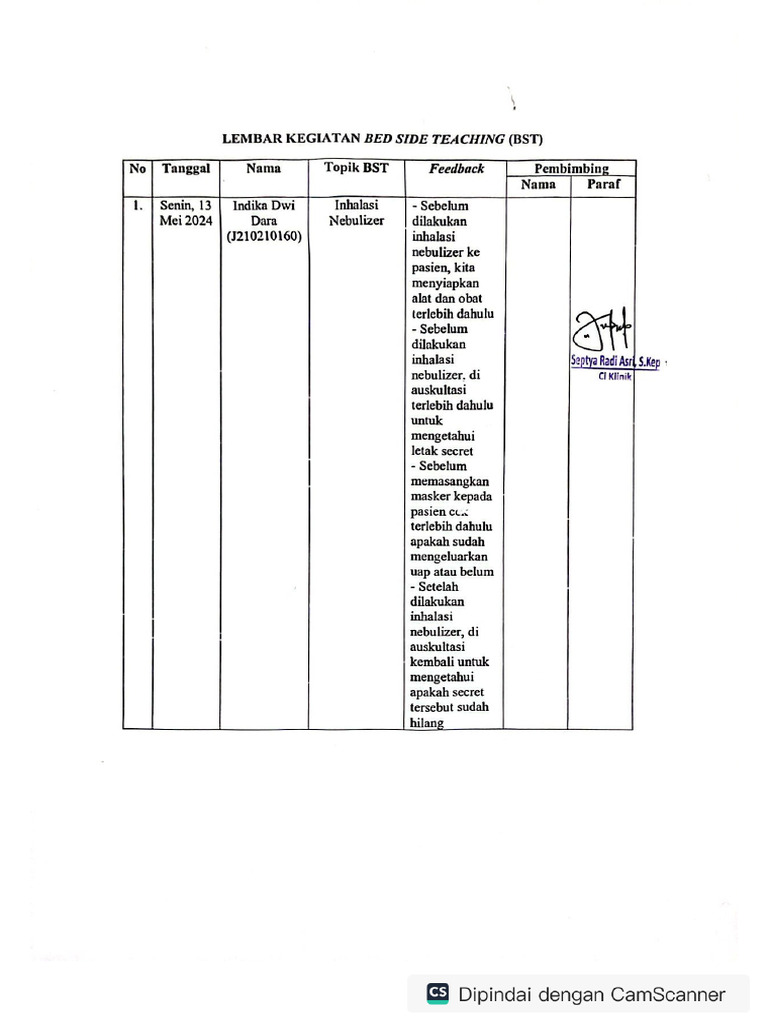 BST - Indika Dwi Dara - J210210160 | PDF