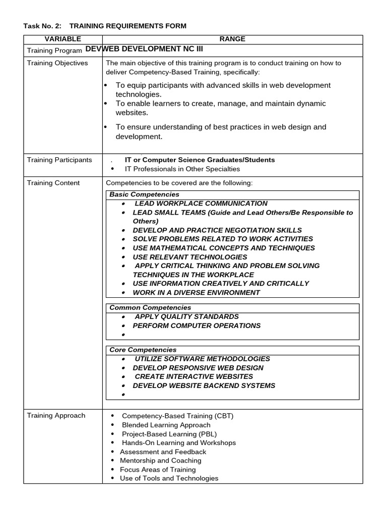 Training Requirements Form Template Only | PDF