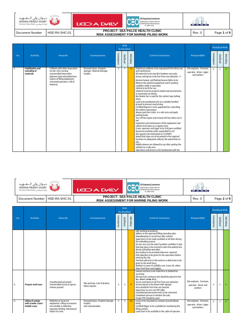RISK ASSESSMENT Marine Piling | PDF