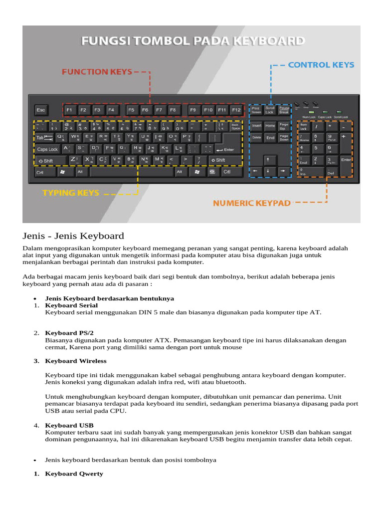 Jenis Keyboard | PDF
