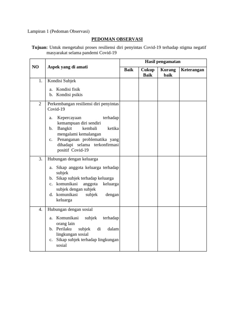 Tabel Observasi | PDF