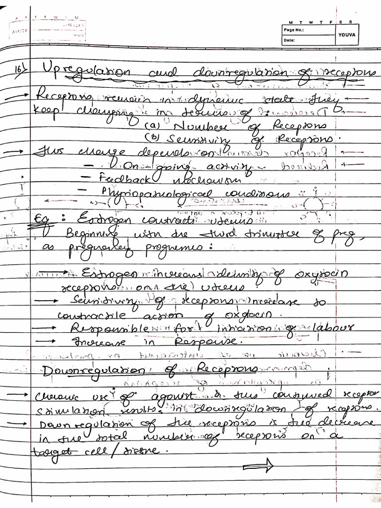 Upregulation and Downregulation of Receptors(Pharmacology Notes) | PDF