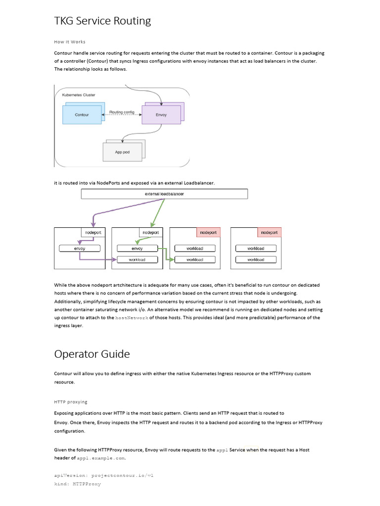 Ingress With Contour | PDF