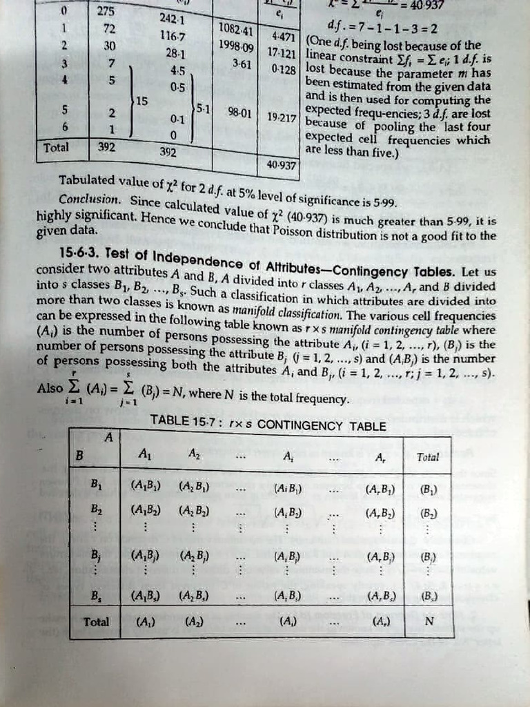 GuptaKumar Stat1 | PDF