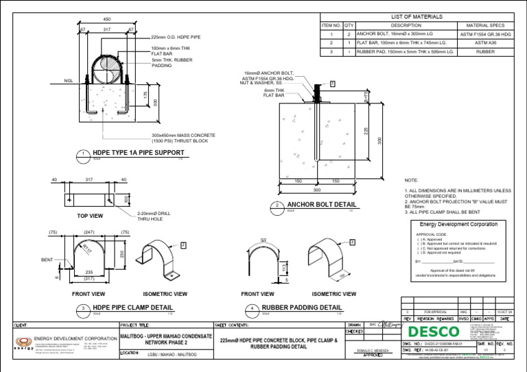 DI-EDC-2110000999-FAB-01 - R0 - 225mmø HDPE PIPE CONCRETE BLOCK, PIPE ...