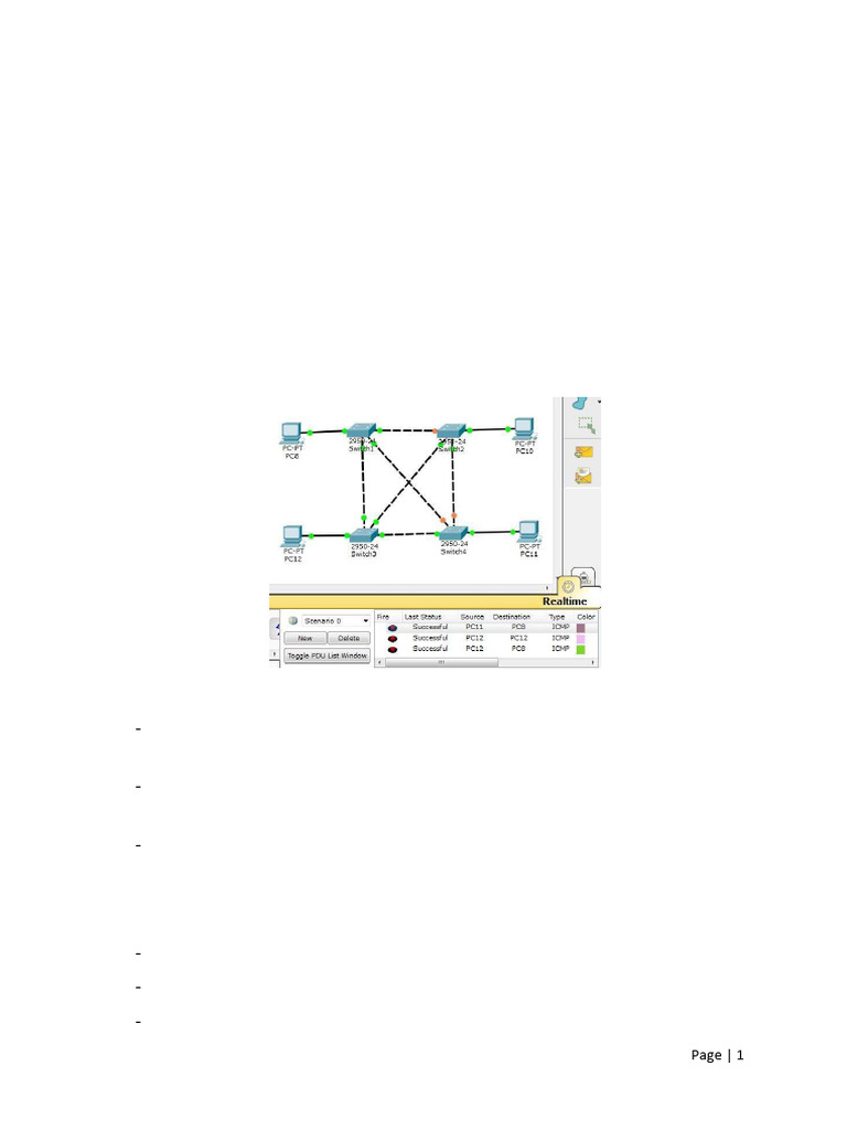CN Practical 4 | PDF