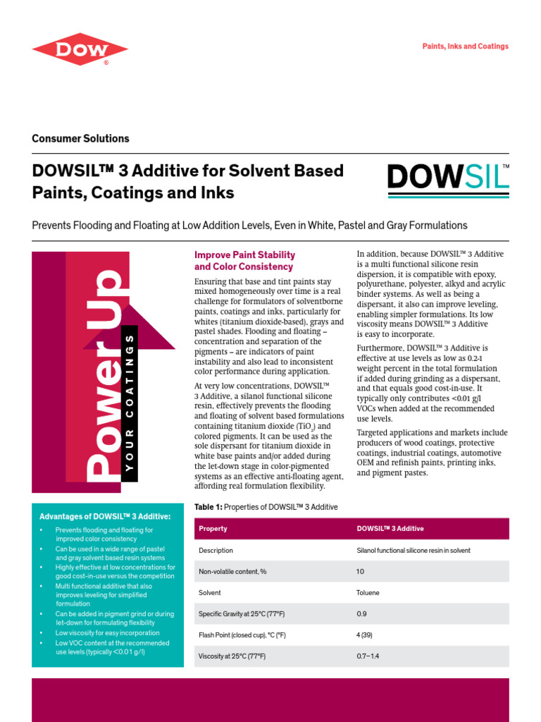 26-1872-01-dowsil-3-additive-solvent-based-paints-coatings-inks | PDF