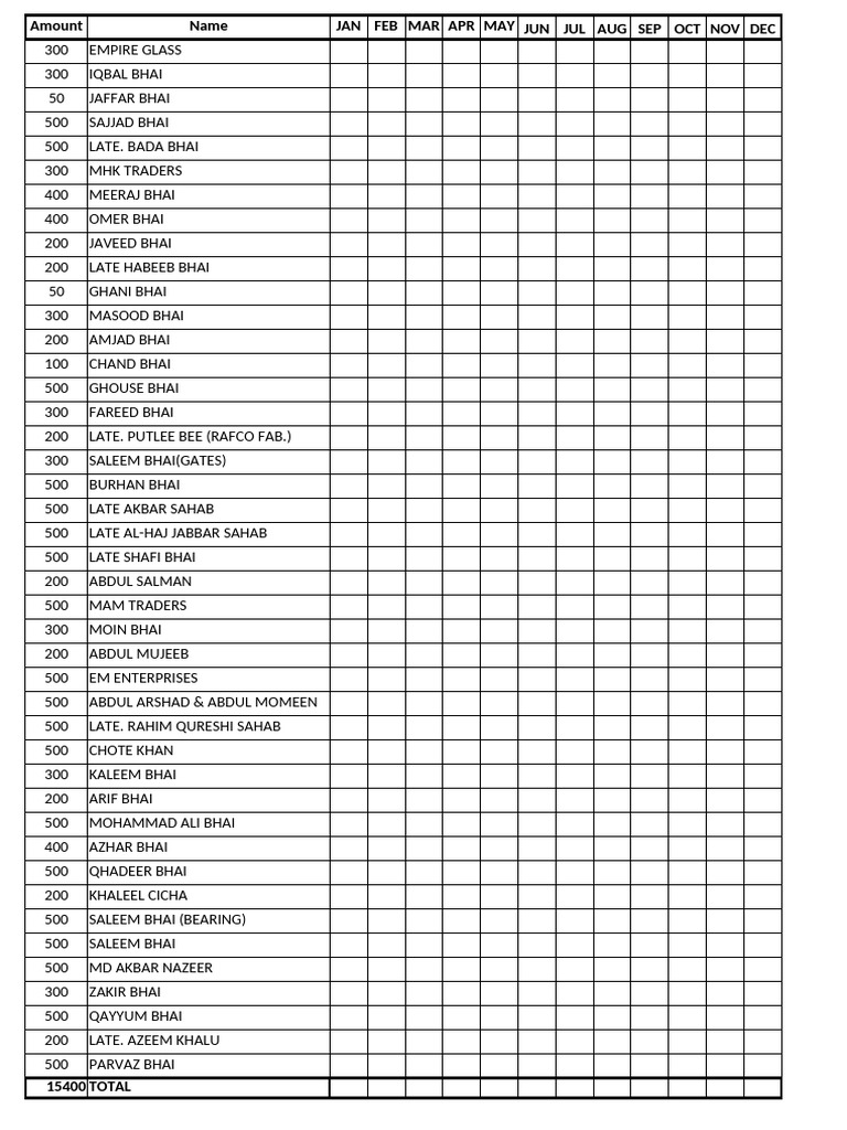 Masjid Collection Sheet | PDF