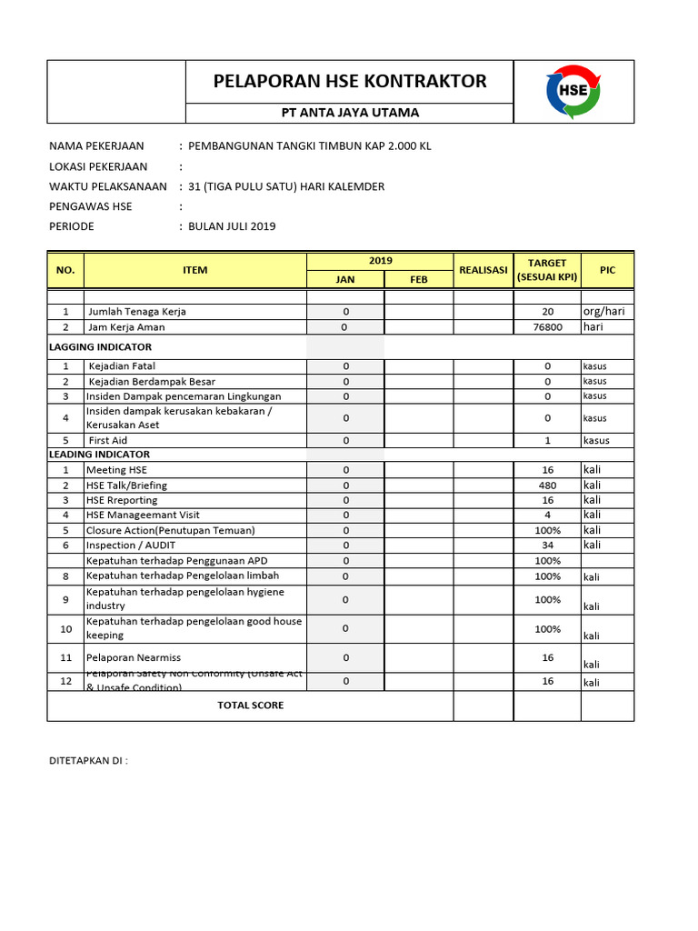 1 HSE STATISTIC BULANAN CSD | PDF