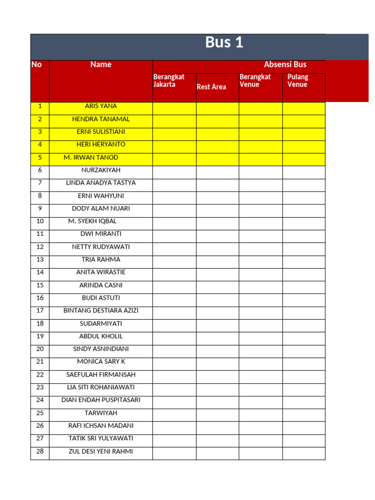 List Bis Terbaru | PDF