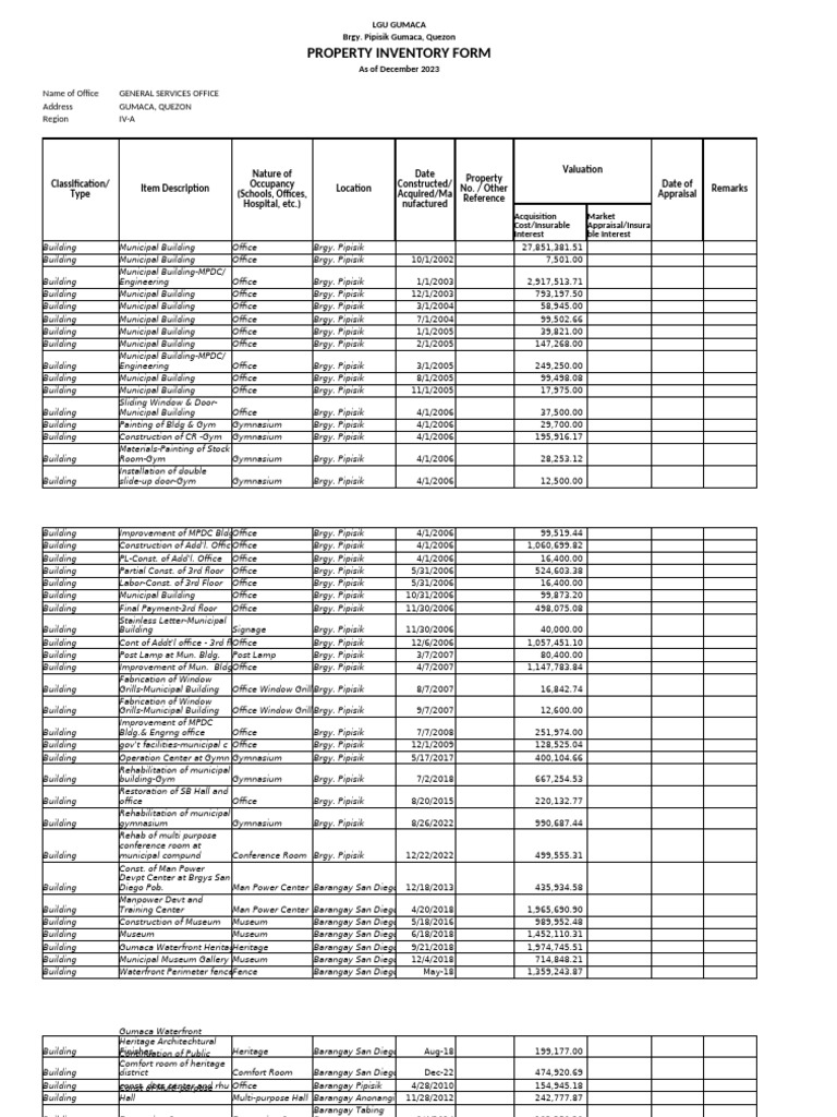 Property Inventory Form (PIF) | PDF