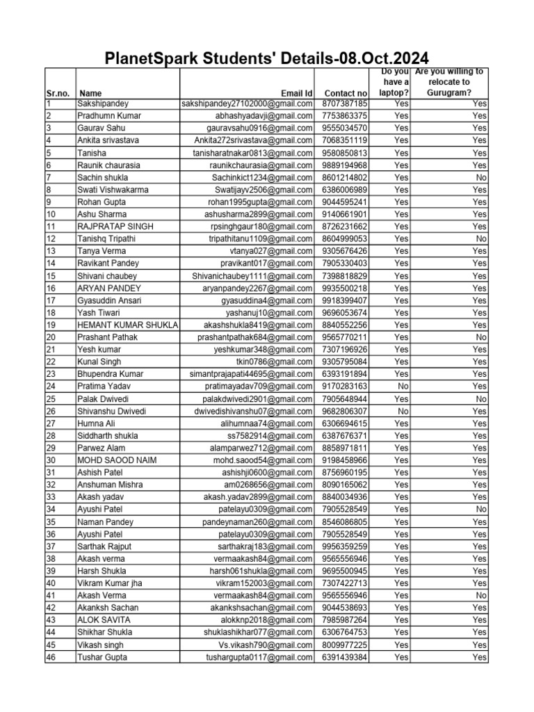 Planetspark Details | PDF