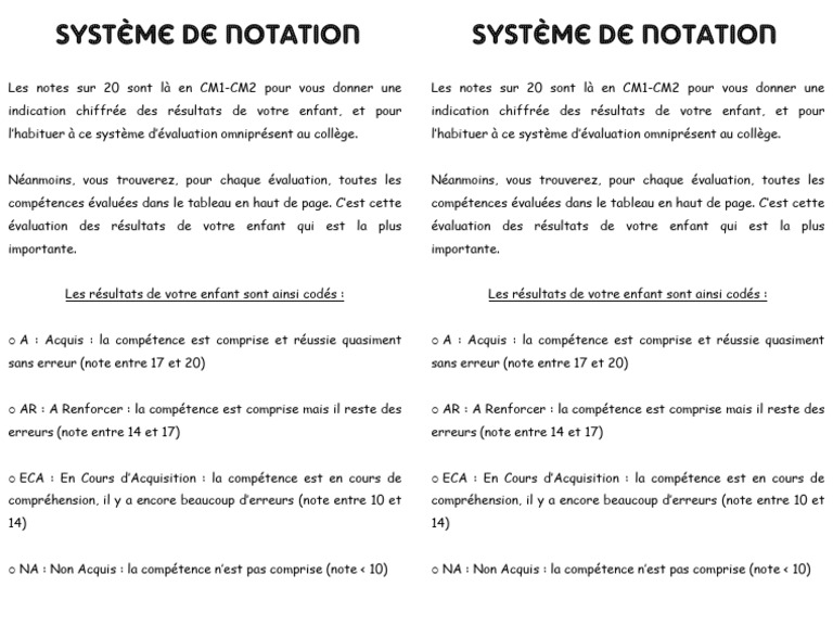 Systeme de Notation | PDF