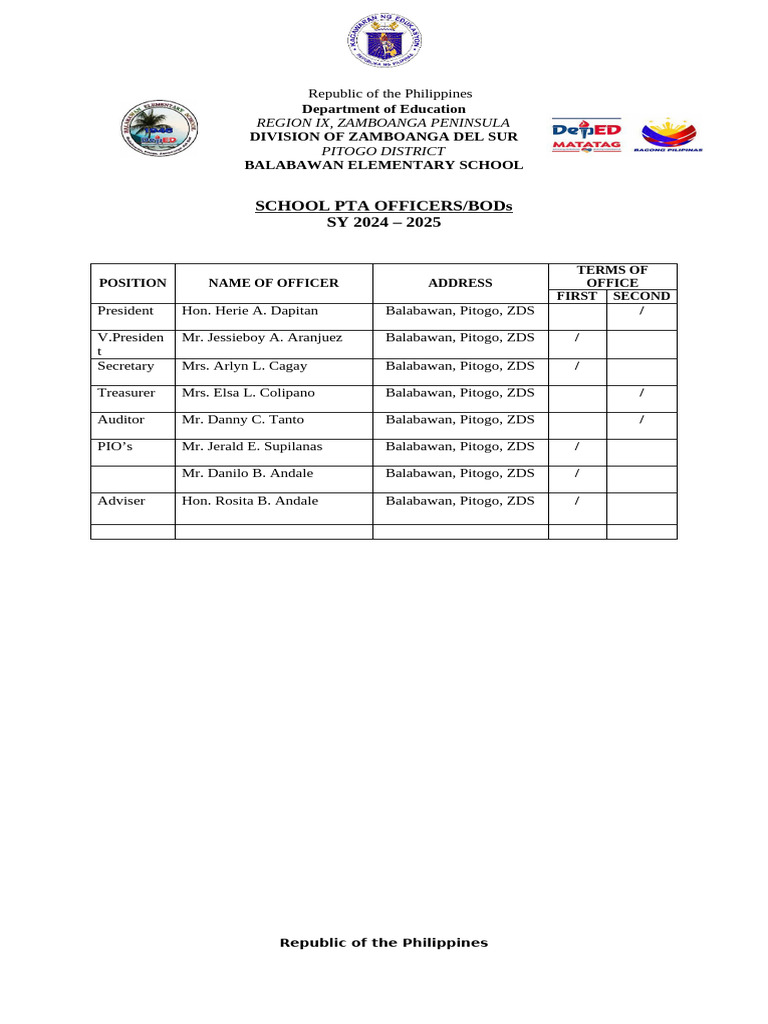 Pitogo-Masterlist of Spta Officers & Spta Execom Officers 2024-2025 | PDF