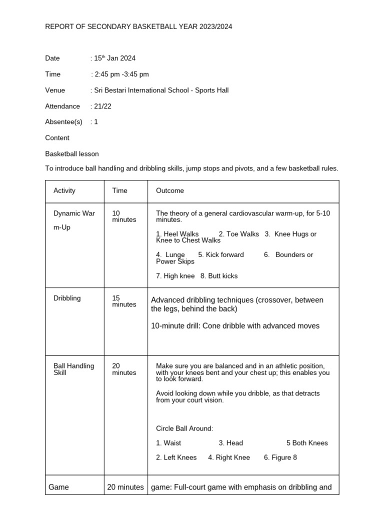 REPORT OF Secondary Term 2 BASKETBALL YEAR 2023 - 2024 | PDF