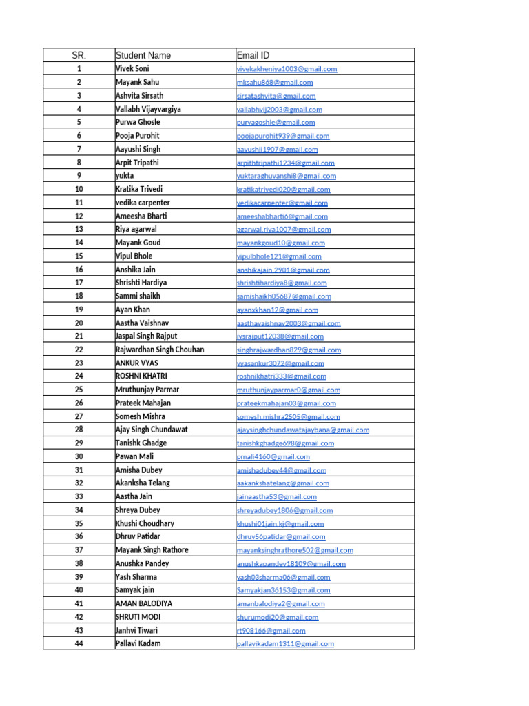 VAISHNAV Consultadd | PDF