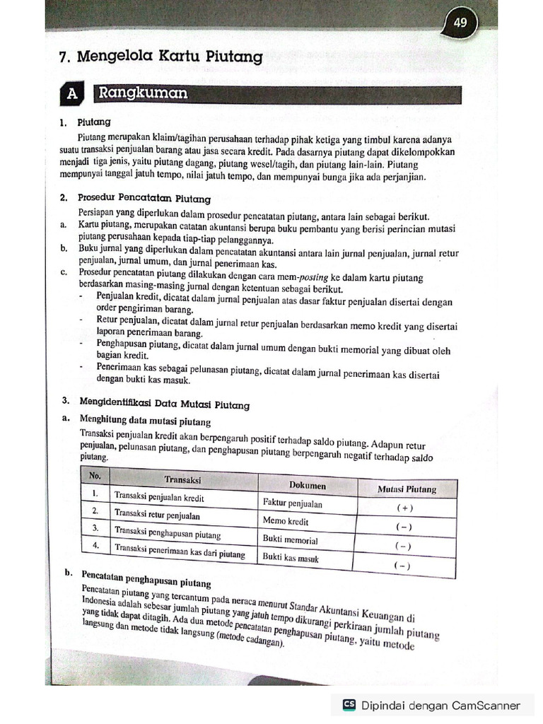Latsol Piutang CCA | PDF