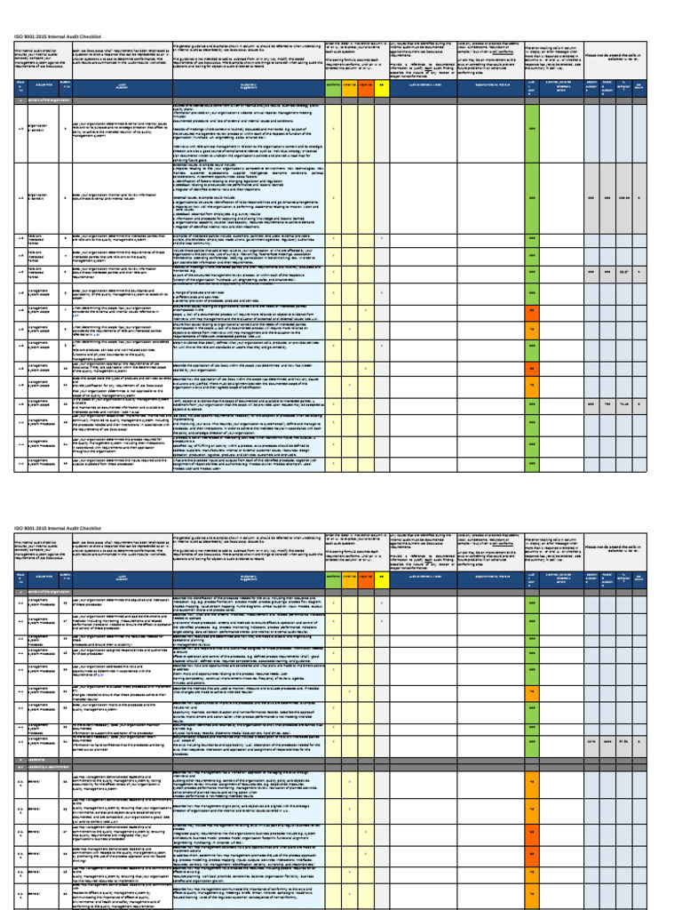 Internal Audit Checklist ISO 9001 | PDF