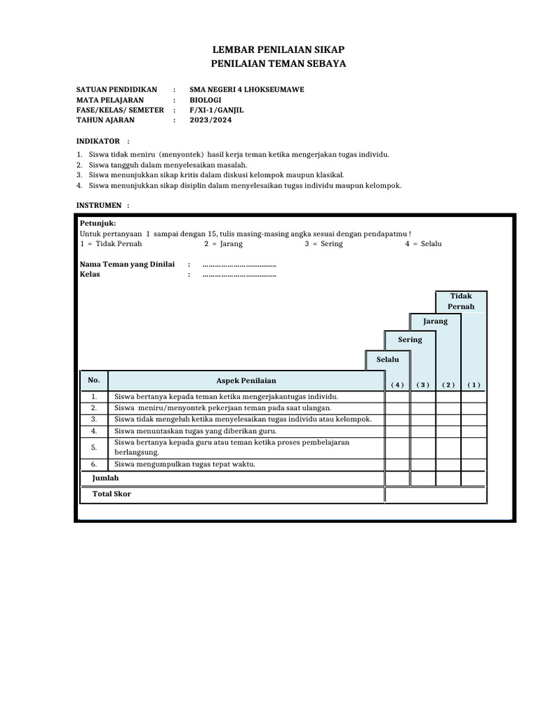 Penilaian Teman Sebaya | PDF