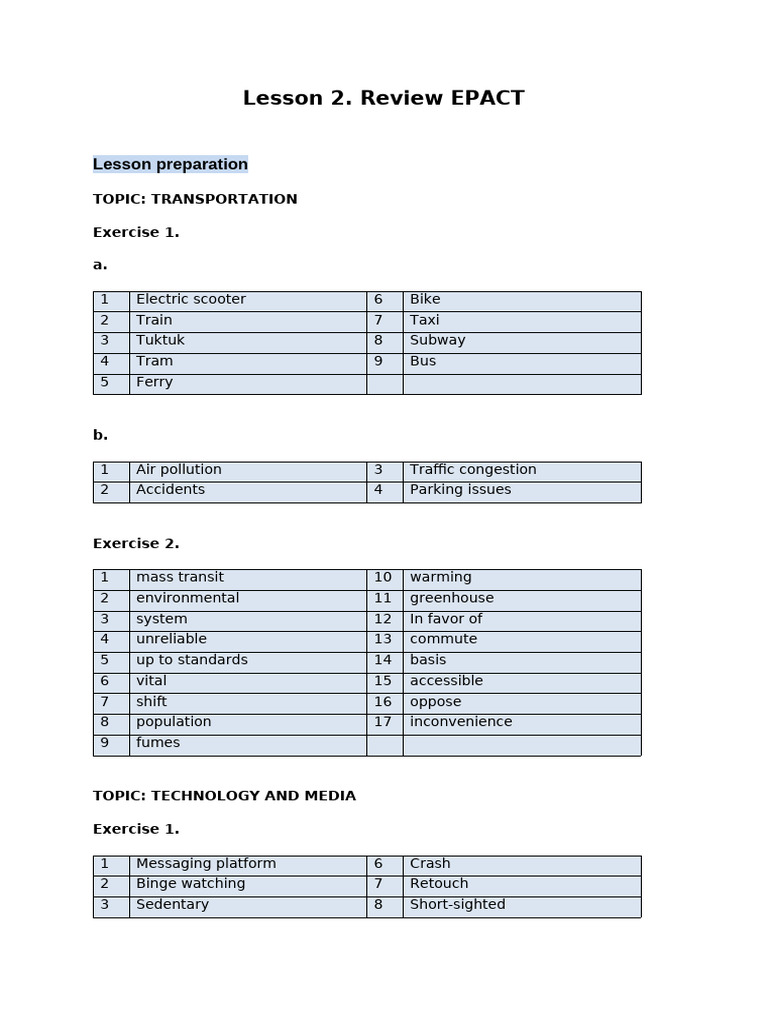 Answer Key. L2. Speaking - Lesson 2. Review Techniques | PDF