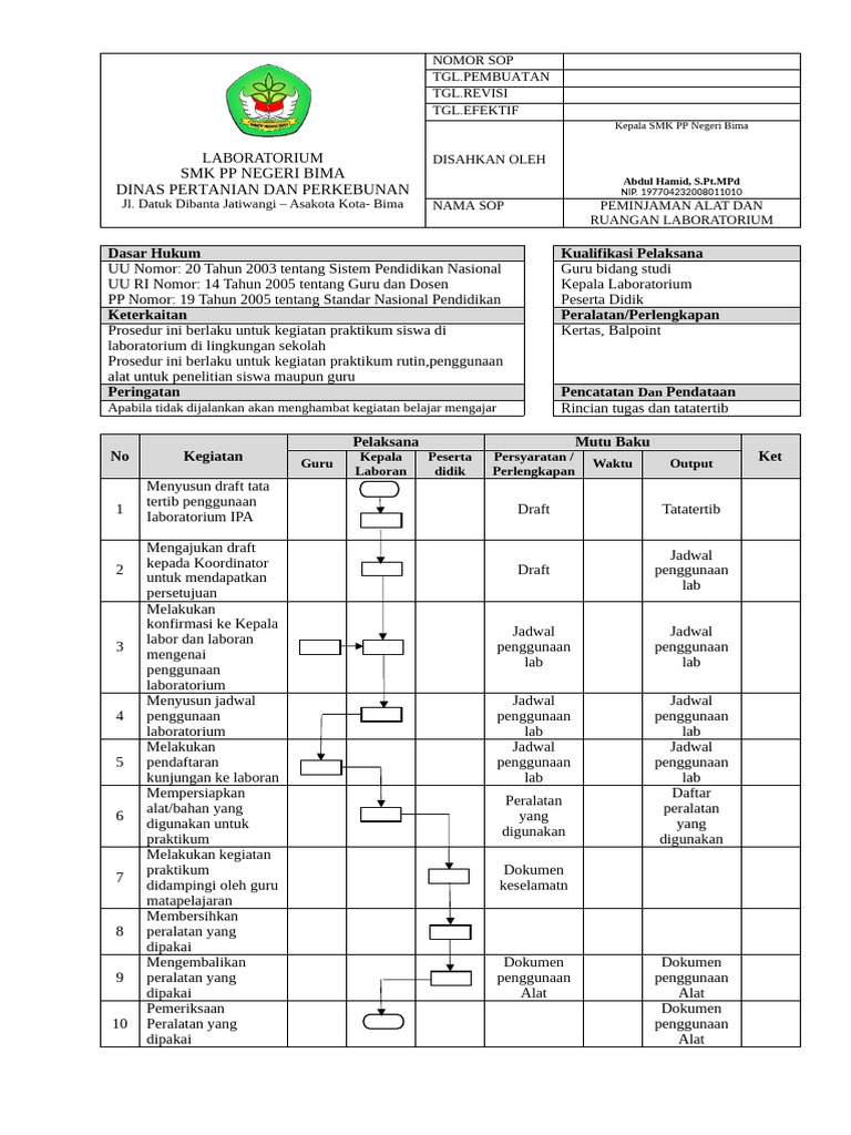 Sop Laboratorium | PDF