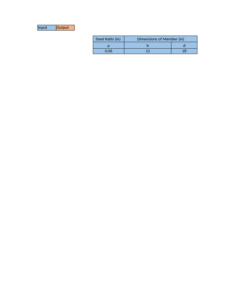 Number of Bars Calculation Guide | PDF | Technology & Engineering