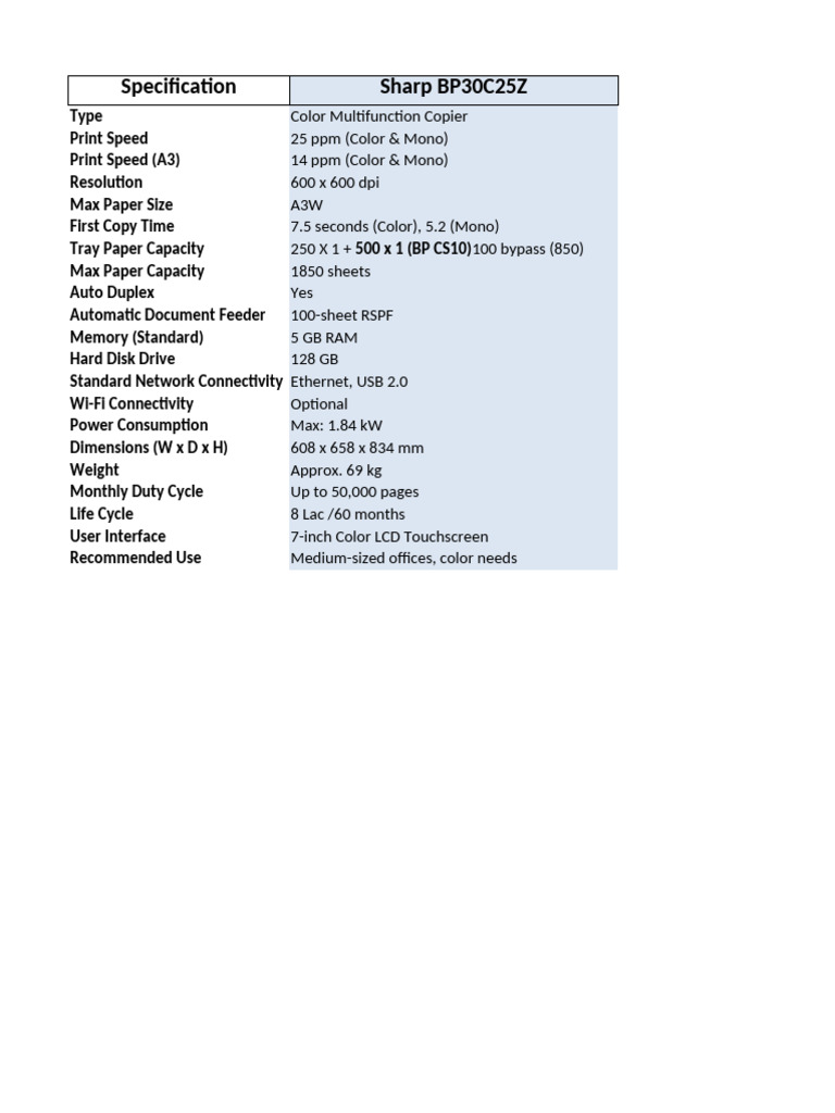 Sharp Models Spec Comparison | PDF | Computers