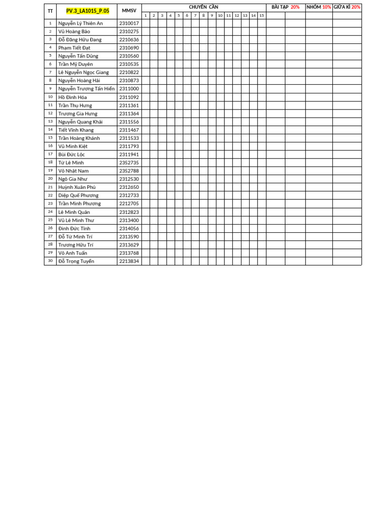 Danh Sách Sinh Viên PV3-P05 | PDF