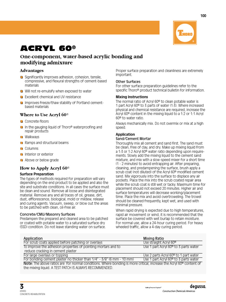 Acryl 60 | PDF